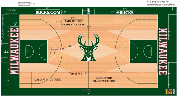 NBA court database - Page 57 - Concepts - Chris Creamer's Sports Logos ...