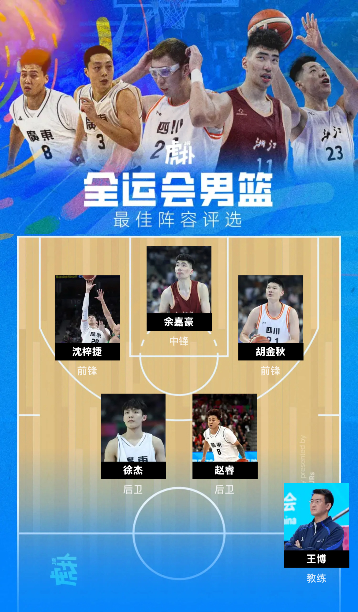 1-CBA-CBA专区-虎扑社区